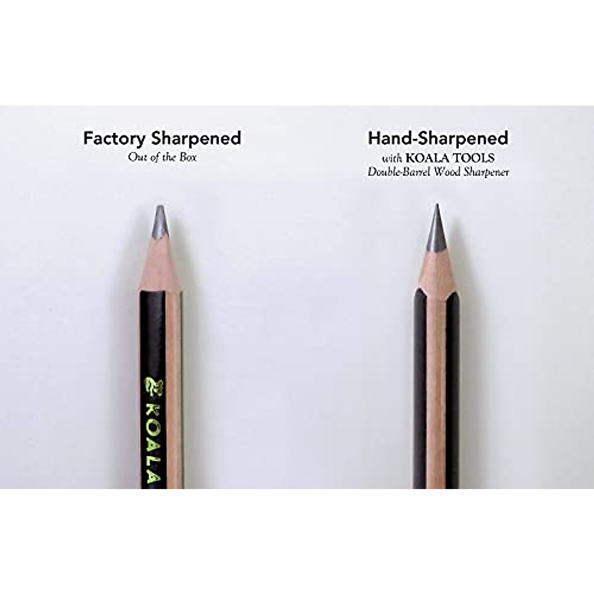 Koala Tools | Bear Claw Pencils (pack of 6) - Fat, Thick, Triangular Grip, Extra-Fat 4B Graphite Core with Eraser - Suitable for Kids, Art, Drawing, Drafting, Sketching & Shading