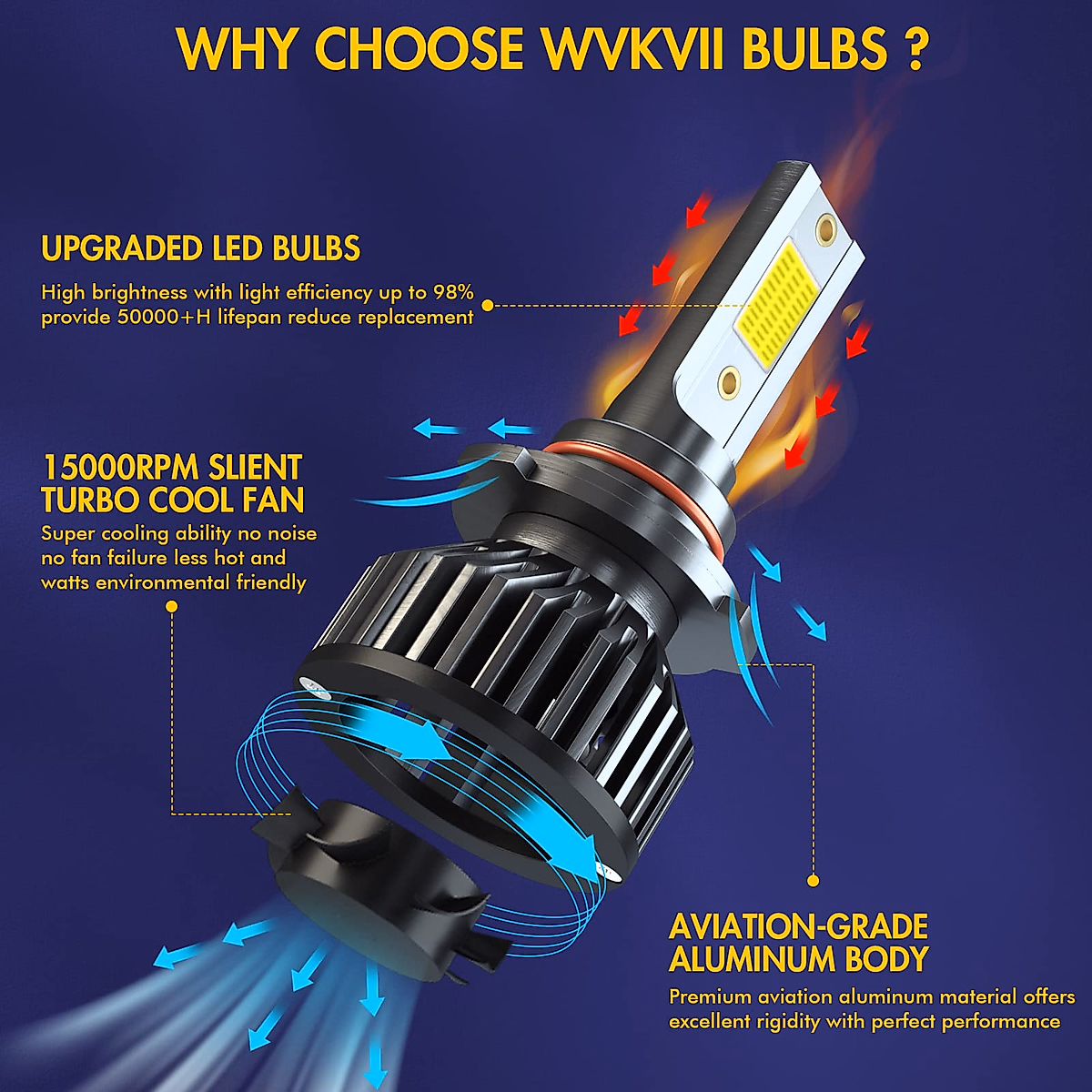 WVKVII Fit For Dodge Journey 2009-2019 LED Bulbs Combo 9005/HB3 High + 9006/HB4 Low Beam Lights Bulbs, 6000K Cool White Super Bright,IP68, 4