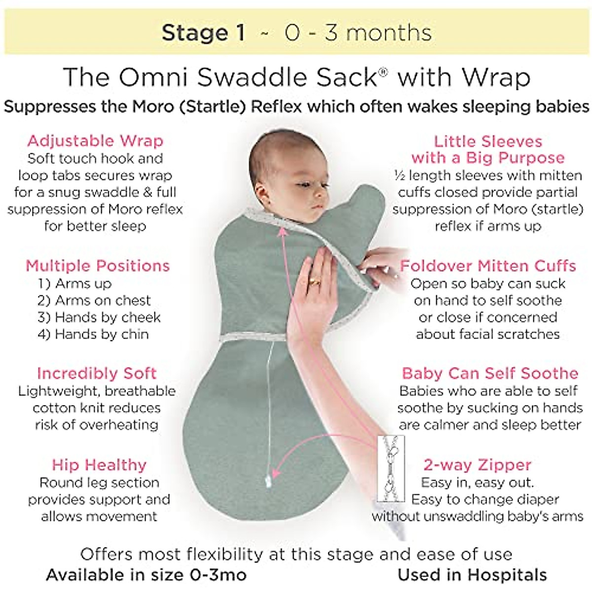 SwaddleDesigns Omni Swaddle Sack® Arms Up Half-Length Sleeves & Mitten Cuffs, Easy Swaddle Transition, Hedgehogs, 0-3 Month