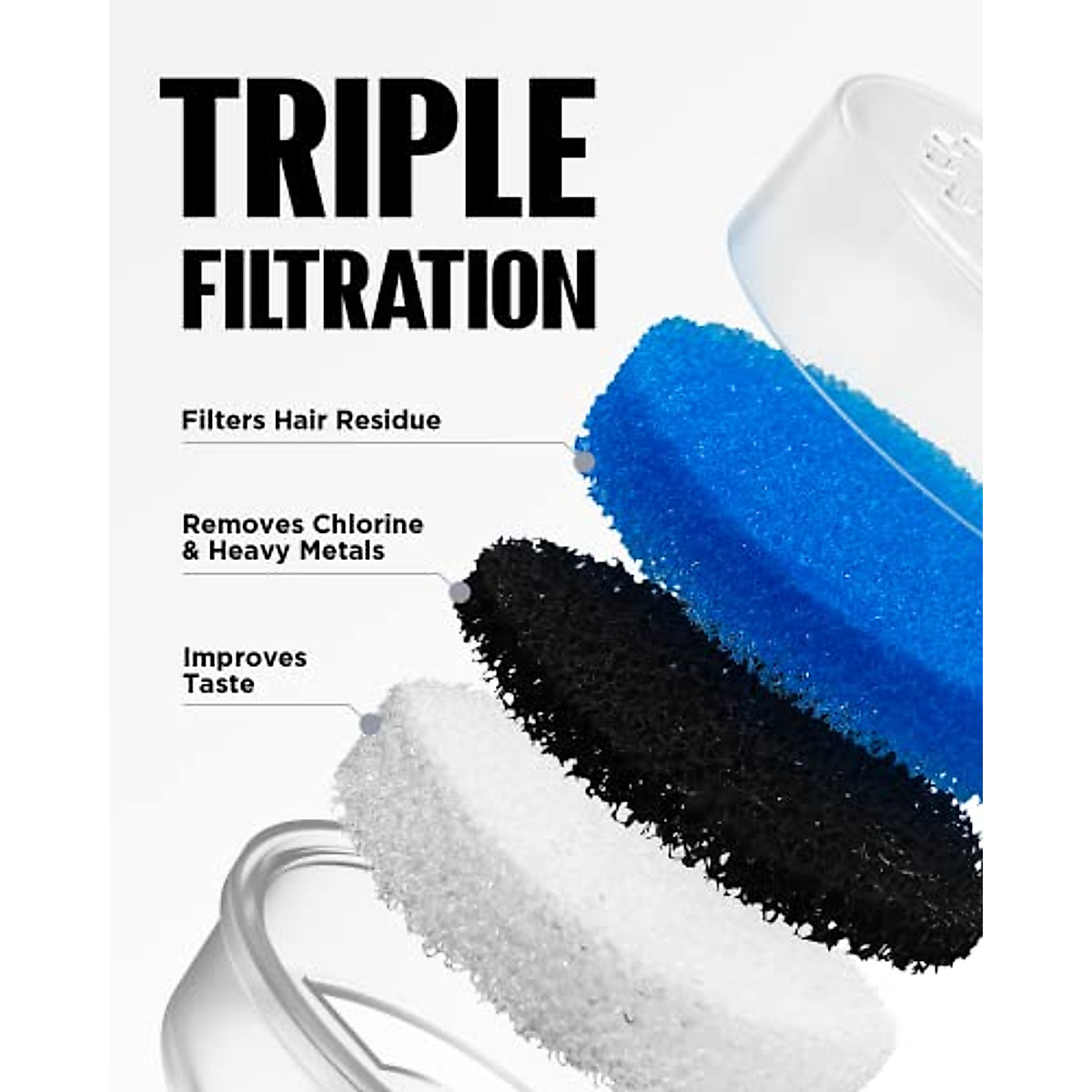 Ciays Replacement Filters Only for Ciays 236oz/7L Pet Water Fountain Ultra-Large Capacity Cat Water Fountain Dual Filtration Dog Water Fountain Bowl with Huge Drinking Area 12 Pcs, Blue