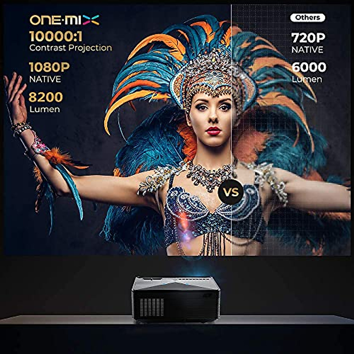 ONE·Mix，WiFi Bluetooth Projector, HD Native 1080P Projector ，Video Outdoor Movie Projector, Support 4K &300＂Screen Compatible with Smartphone (Wirelessly)/PC/Bluetooth Speakers/TV Stick/PS4/PS5/PPT