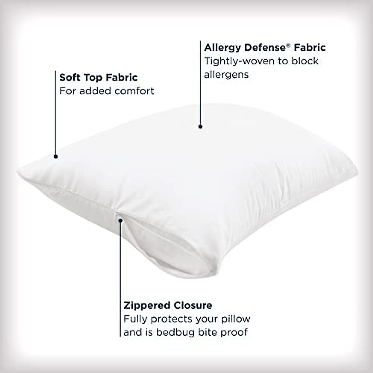 Set of 4 Standard/Queen AllerEase Pillow Protectors - Moisture Wicking, Advanced Allergy Protection - Premium Polyester, Zippered Protectors
