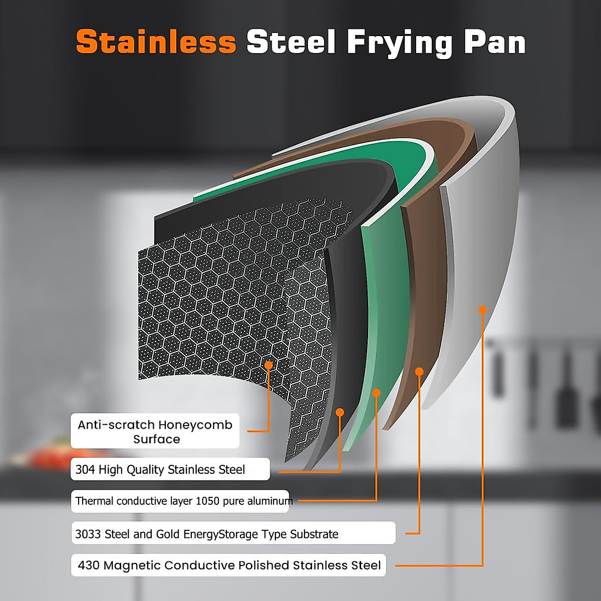 Stainless steel Pan with Lid 8 inch skillet non stick frying pans Stay-cool Handle, frying pans nonstick Dishwasher and Oven-Safe, pots and pans,Nonstick Frying Pan Suitable for All Stove, PFOA Free