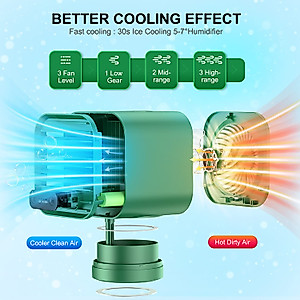 Personal Air Conditioner, Mini AC Portable Air Conditioner Rechargeable 2000mAh Evaporative Cooling Fan with 3 Speeds 100% Leakproof Design for Home Office, Car, Camping Tent