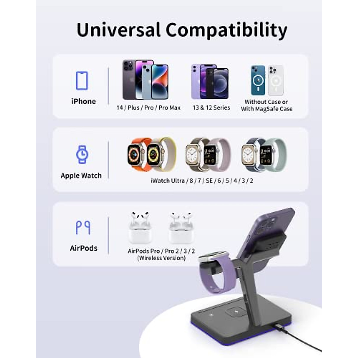 JoyGeek Mag Safe Charger with Stand, Magnetic iPhone Charger, 3-in-1 Wireless Charging Station for Apple iPhone 14/13/12 Series, iWatch Ultra/8/7/6, Airpods Pro, Upgraded Strong Magnets, More Stable