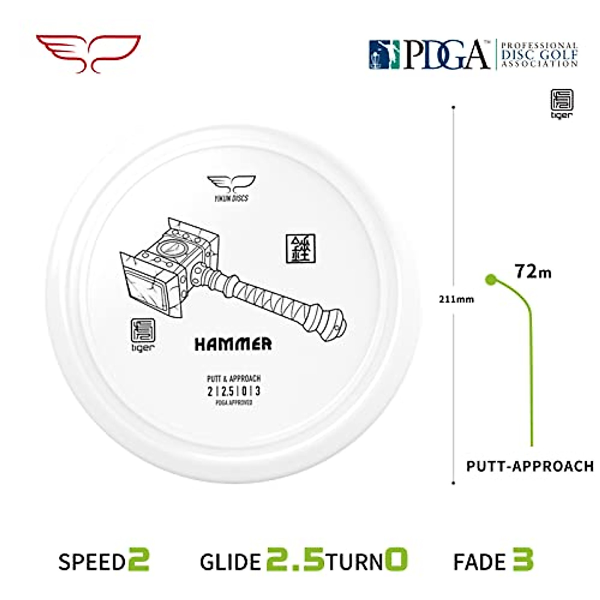 Yikun Disc Golf Discs Professional PDGA Disc Golf Throwing Disk Golf Putter165-170g Stable Golf Discs Perfect for Outdoor Games and Competition[Dics Shade May Vary]