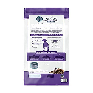 Blue Buffalo Basics Skin & Stomach Care, Natural Adult Dry Dog Food, Turkey & Potato 24-lb