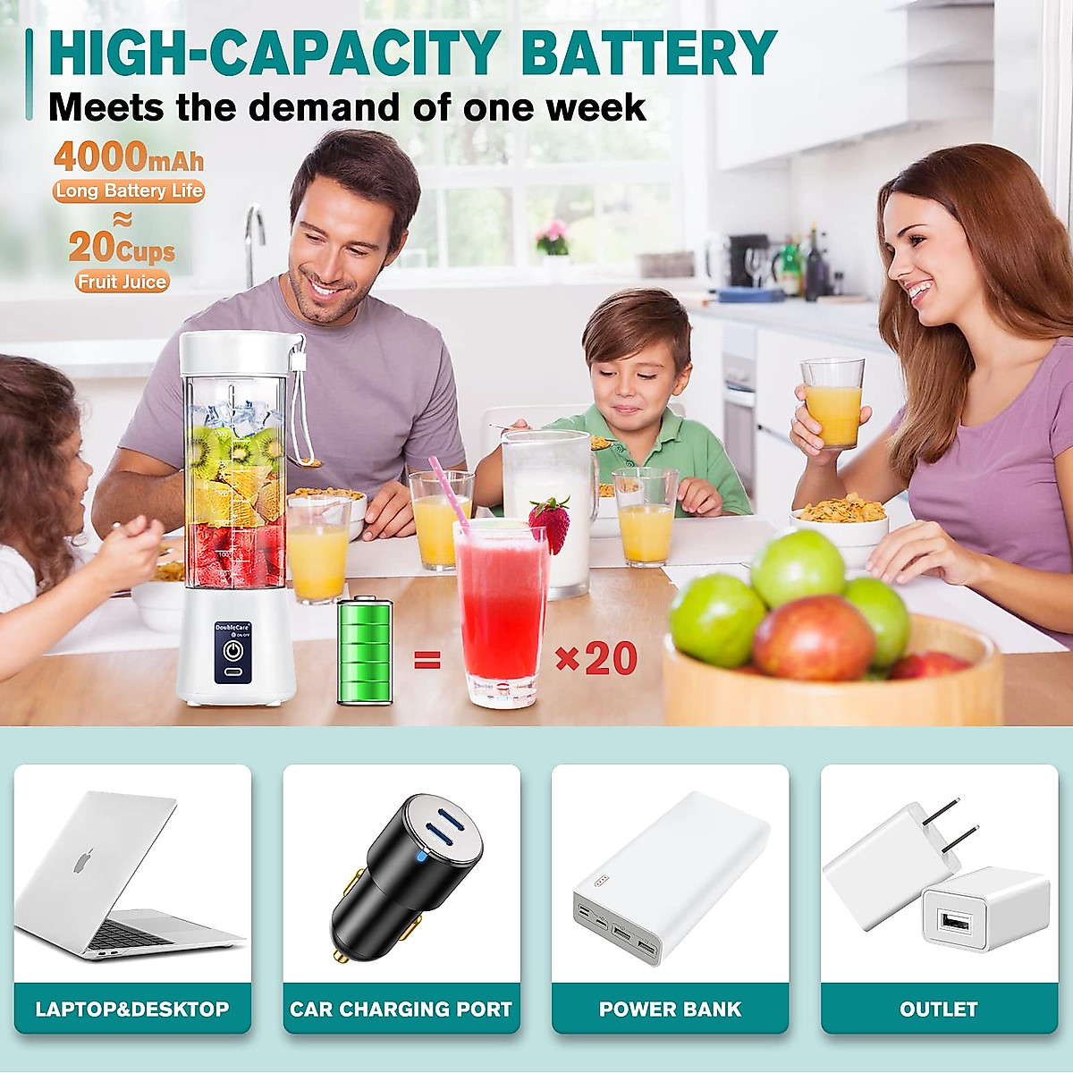 Portable Blender for Shakes and smoothies with Scale, 4000mAh Personal Electric Blender 15.2 oz,150w 6-Blades Blender Bottles, USB Rechargeable Mini Fruit Juicer for Travel, Office, Outdoors