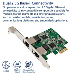 Syba Dual 2.5 Gigabit Ethernet PCI-E Network Expansion Card RJ45 LAN Adapter Low Profile Bracket SD-PEX24066