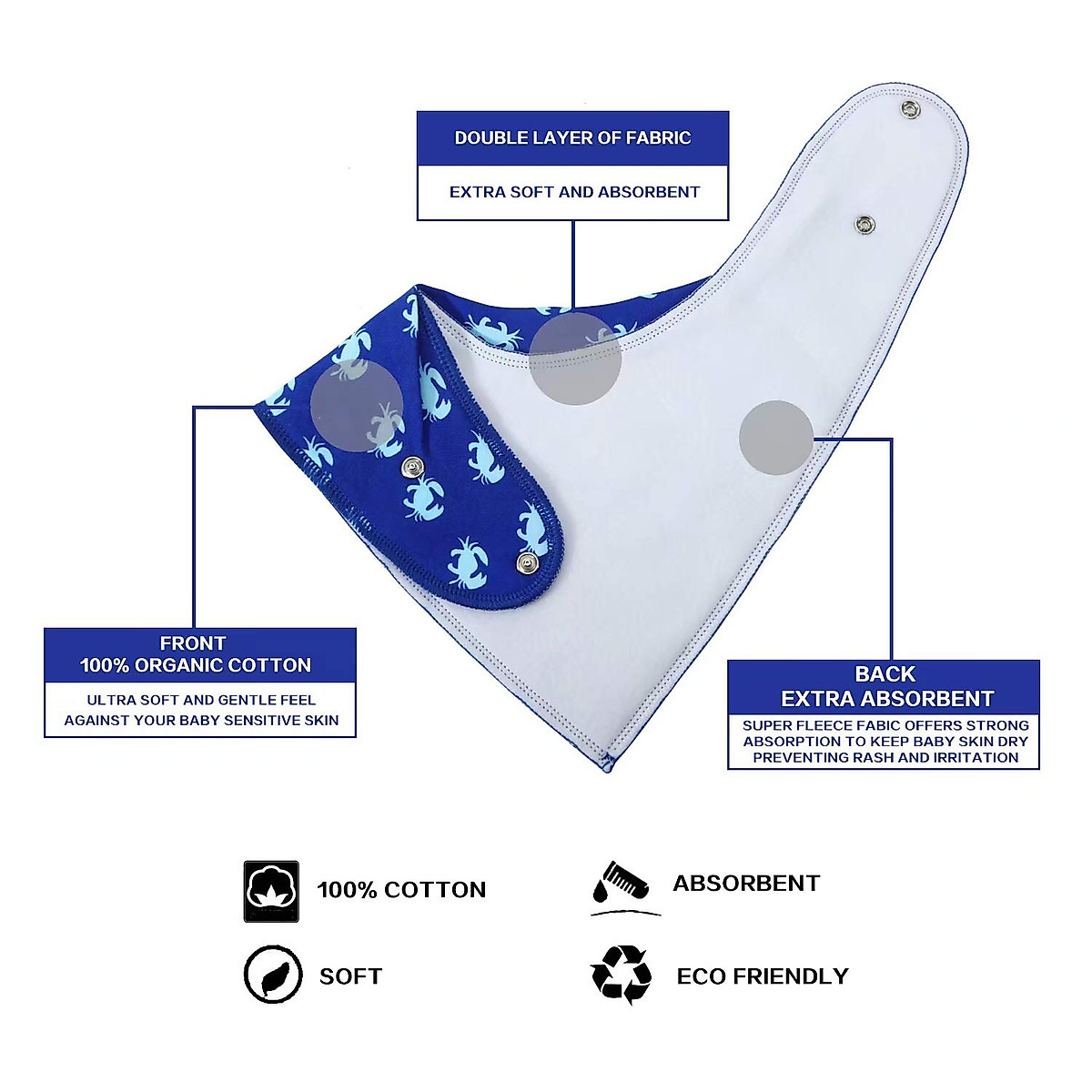 PandaEar Baby Bandana Drool Bibs 6-Pack with Teething Toys, Super Absorbent, 100% Organic Cotton, Neutral Color for Boys & Girls (Neutral)