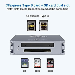 CFexpress Type B/SD Dual Slot Card Reader USB C, USB 3.2 Gen 2 10Gpbs, Compatible with CFexpress Type B Card/SD Memory Card, Aluminum CFexpress Card Adapter with USB C to USB C/USB A Cable