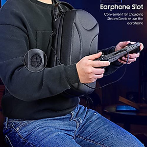 TiMOVO Carrying Case for Steam Deck Console & Accessories, Crossbody Protective Storage Bag Shockproof Anti-Collision Shoulder Chest Portable Backpack fit Steam Deck for Going Out, Black