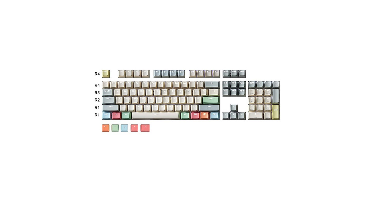 HFSECURITY Canvas PBT Backlit Keycaps for Gaming Keyboards