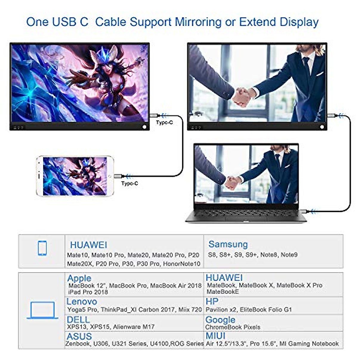 ZSCMALLS Portable Monitor 15.6 Inch Full HD Computer Display USB C Dual Monitor with Speaker, Gaming Monitor for PS3 PS4 Xbox Nintendo Raspberry pi