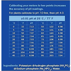 Bluelab pH 7.0 Calibration Solution (500ml)