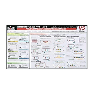KATO V5 20-864 N Gauge Inner Double Wire Endless Set Railway Model