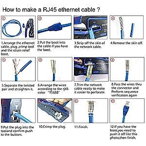 RJ45 Crimp Tool All-in-one Ethernet Crimping Tool Stripper Cutter for Pass Through Cat5 Cat6 Connectors with Cable Tester and Cat6 UTP and Shield Connectors and Black Cable Tie