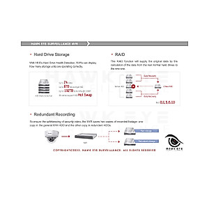 8CH NVR for Hikvision DS-7608NXI-K2/8P, Built in PoE Port Up to 12MP Resolution Recording 3 Year Warranty