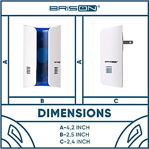 BRISON Ultrasonic Pest Repellent Plug in – Mice Rats Spider Control - for Repelling Rodents Insects Out of Indoors, Non-Toxic Electronic