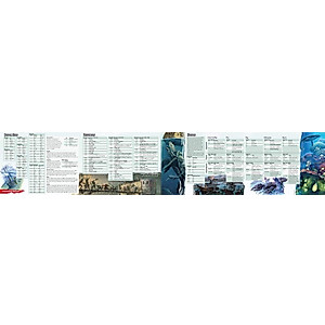 Gale Force Nine Dungeons & Dragons of Ships and The Sea DM Screen