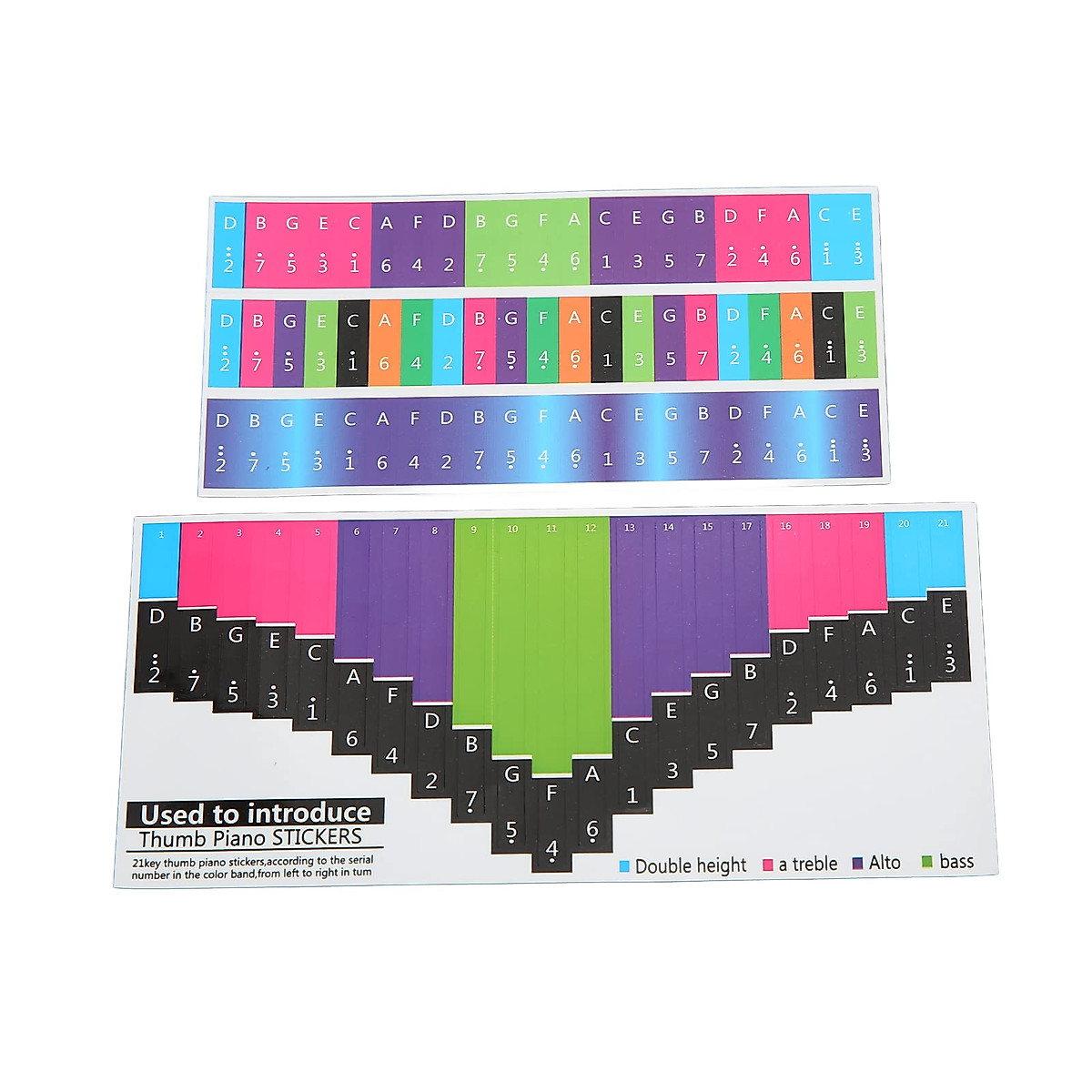 Thumb Piano Note Stickers, Attractive High Adhesion Kalimba Scale Sticker for Beginner for Percussion Practice(21 tone thumb piano universal),Playing Accessories