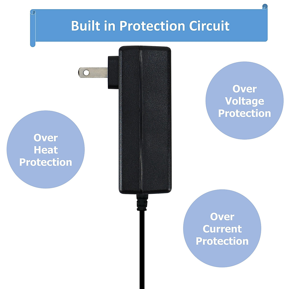 EIKS DC 18V 650mA 1A 1.5A(Max) Wall Charger Power Supply Switching Adapter with Tips 5.5 x 2.5mm / 5.5 x 2.1mm