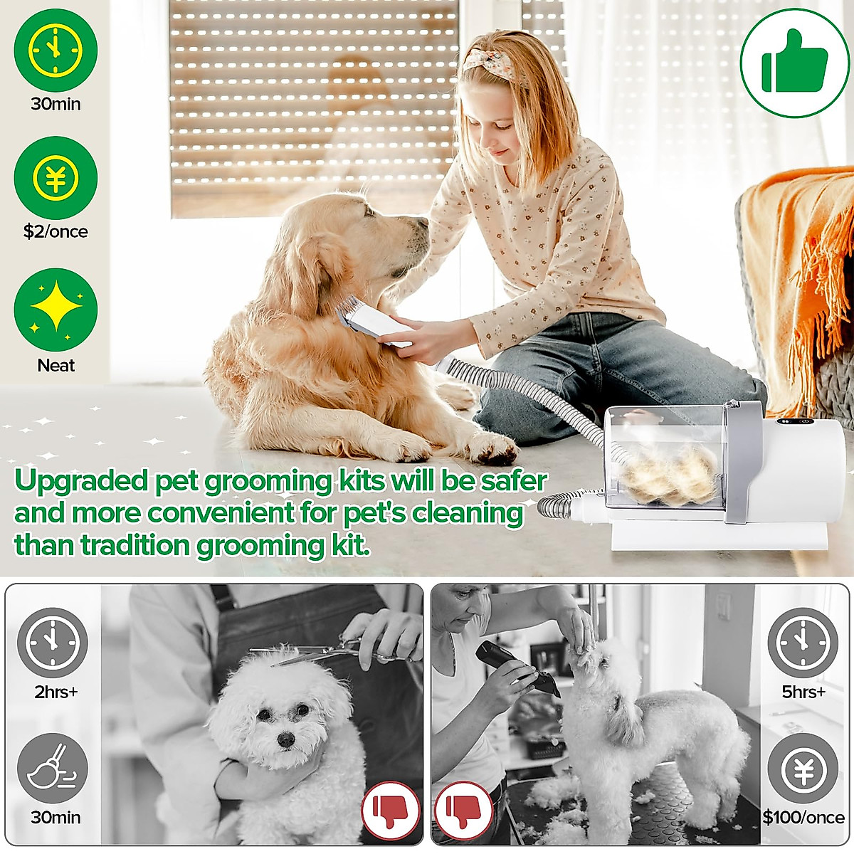 Nicklaua Dog Grooming Kit