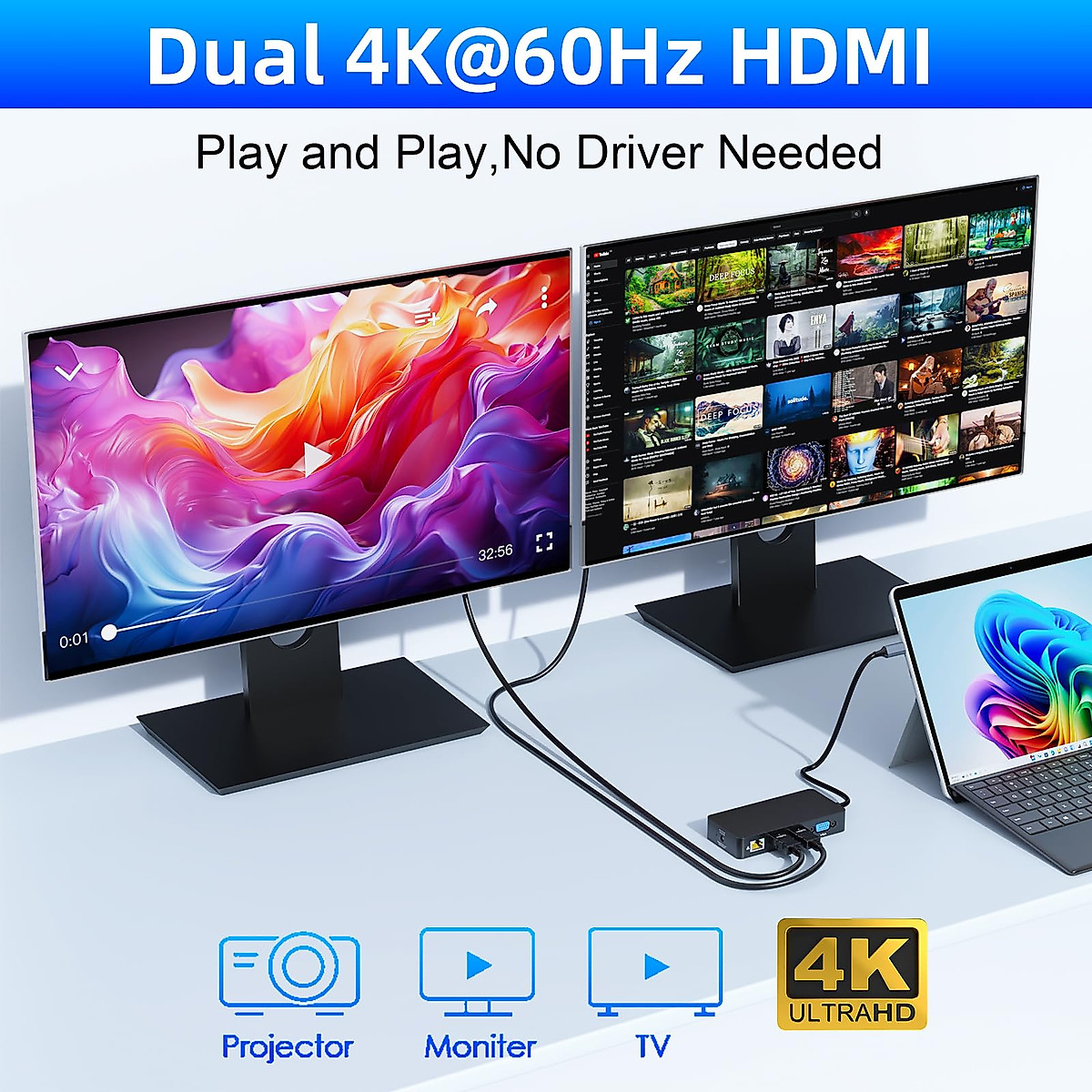 12 in 1 Surface Dock USB C with 100W Power Supply - 2 Year Warranty - Surface Pro Docking Station with Dual 4K HDMI+VGA for Surface Pro 11/10/9/8/X/7+/7,Surface Laptop, Surface Go