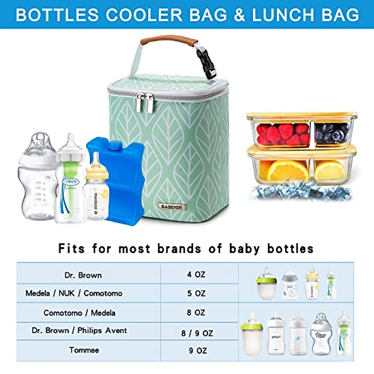 BABEYER Breast Milk Cooler Bag with Ice Pack Fits 4 Baby Bottles Up to 9 Ounce, Baby Bottle Bag for Nursing Mom Daycare-Green