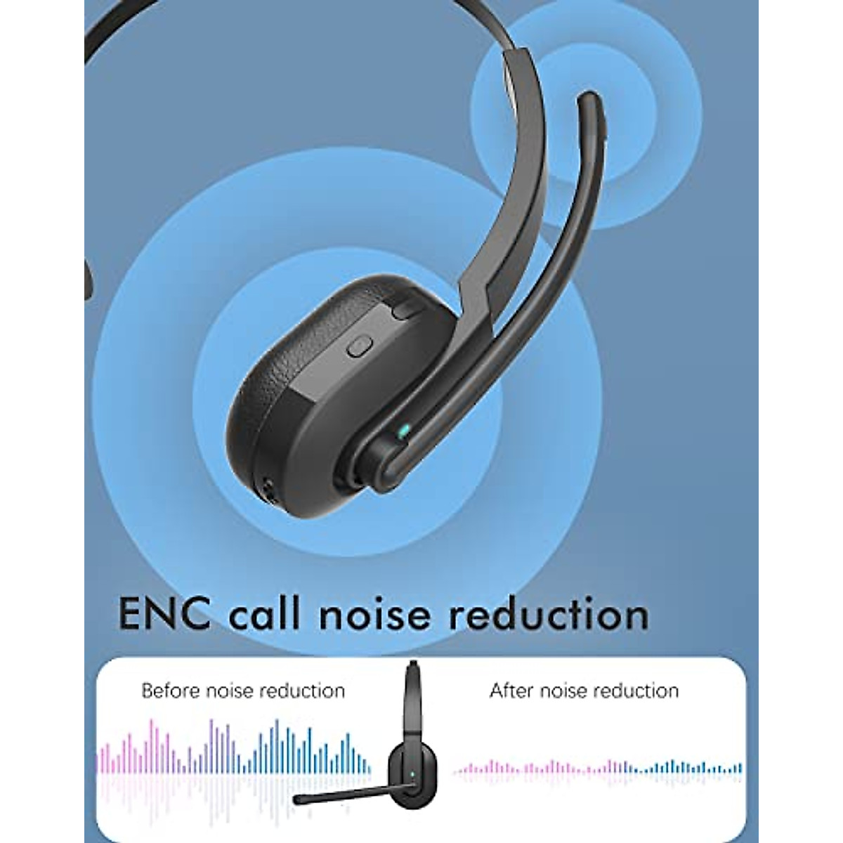 ASIAMENG Bluetooth Headset with Microphone(AI Noise Cancelling) USB Dongle, Trucker Wireless Headset with Mute Key Charging Stand 50H Talk Time Headset for Computer PC Laptop Cell Phones Home Office