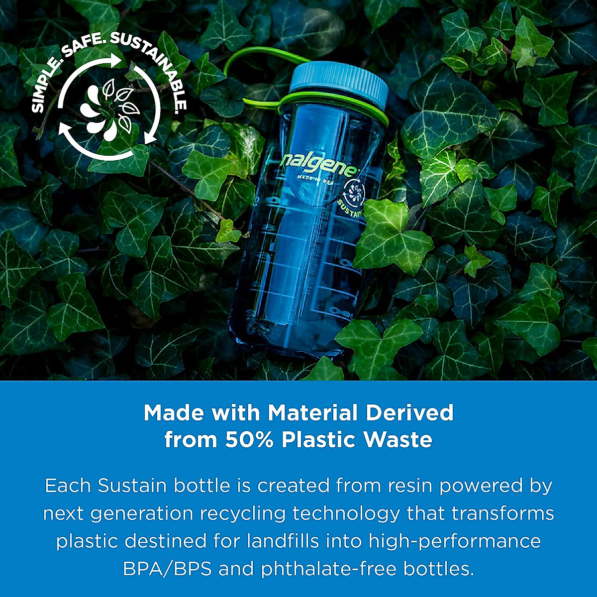 Nalgene Sustain Tritan BPA-Free Water Bottle Made with Material Derived from 50% Plastic Waste, 32 OZ, Wide Mouth, Cerulean
