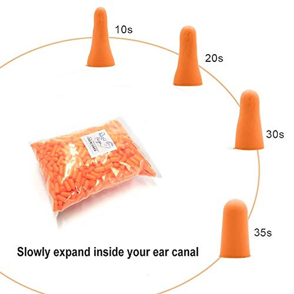 Quality Foam Ear Plugs 500 Pair - 32 dB Disposable Noise Cancelling High Decibel Sound Blocking Soft Ear Plugs - Dispenser Refill Safety Hearing Protection Bulk Ear Protection