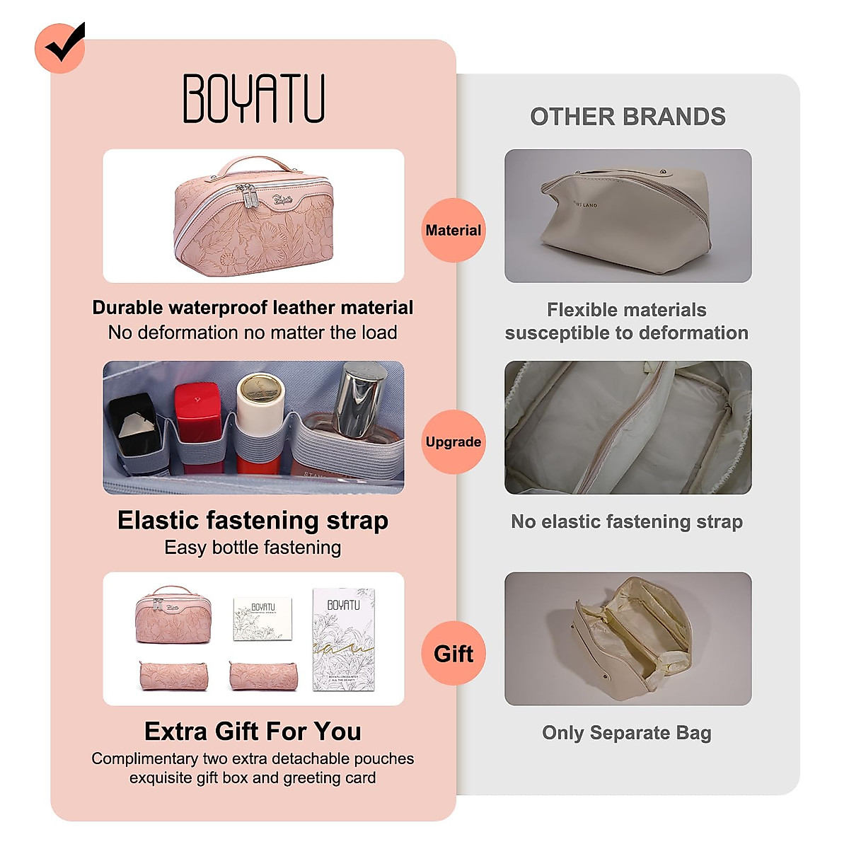 Travel Makeup Bags Cosmetic Organizer Bag: 3-Set Large Capacity Make up Bag - PU Leather Toiletry Bag for Women - Wide Open Portable Pouch with Divider & Handle