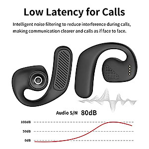 Open Ear Headphones, Wireless Bluetooth 5.3 Earbuds with Charging Case 38H Playtime LED Display, HiFi Stereo Sound Earphones Built-in Mic, Waterproof Headsets with Earhooks for Sports Black