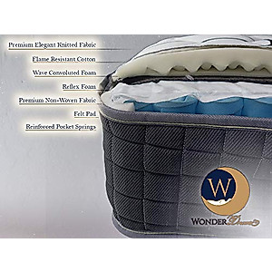 NBD Corp Luna Series 12” Dual-Firmness Hybrid Cool Sleep Mattress by WonderDreamz Made with CertiPur-US Certified Foam & Individually Encased Pocket Springs. 400-night Sleep Trial & 10 yr Warranty