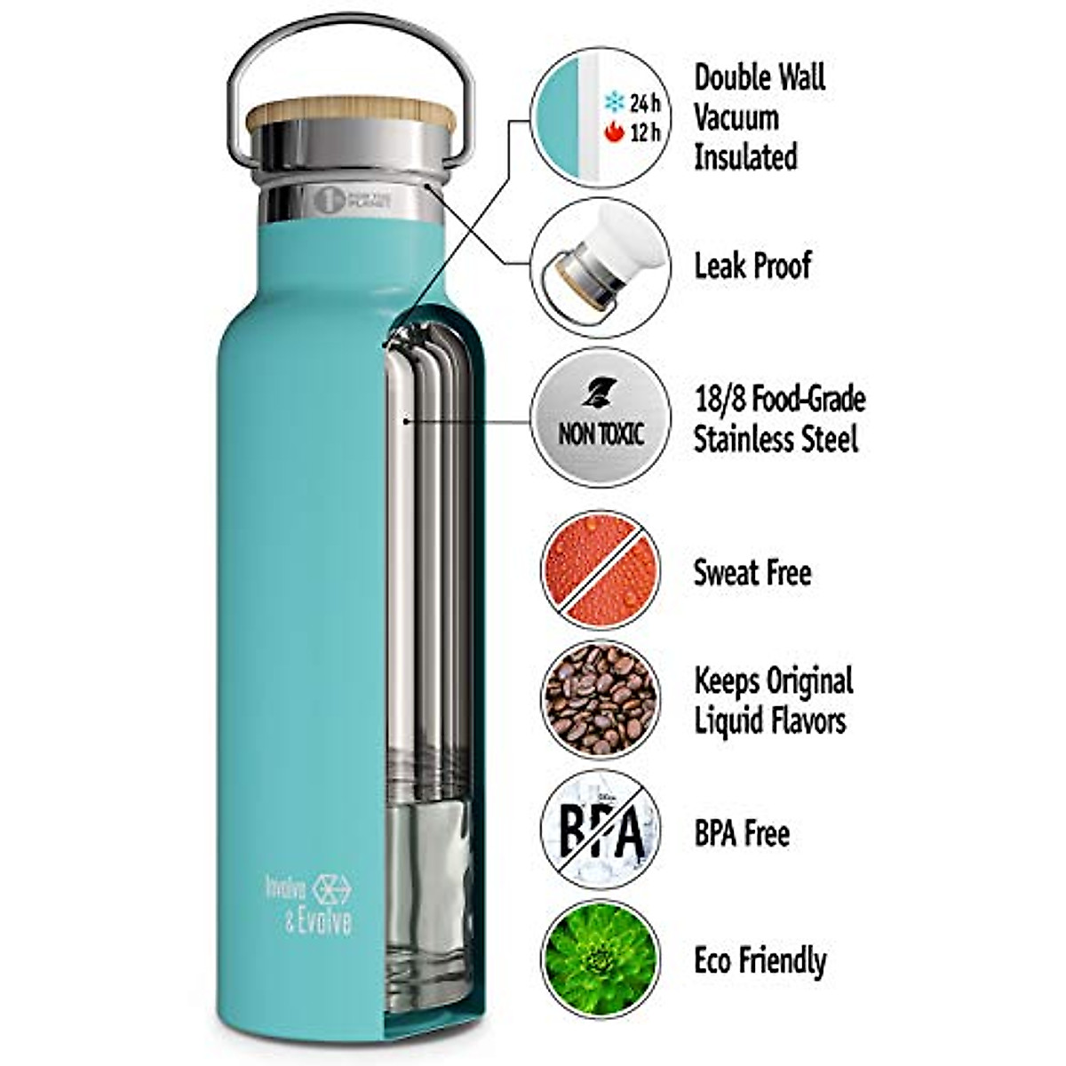 Involve & Evolve Insulated Water Bottle with 3 Lids (Straw Lid) Kids Reusable Double Walled Stainless Steel Flask Metal Thermos 12oz 17oz 20oz 25oz (25 oz, Bare Ocean)