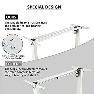 Legooin Electric Standing Adjustable Height Desk 59'' x 24''Sit Stand Desk with Charging Station, 2 USB Ports, 3 Power Outlets, 4 Caster, 27''-45'' Lifting Range Stand up Desk(White)