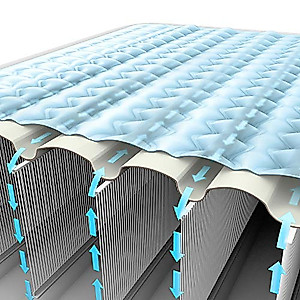 Intex 64427ED Dura-Beam Delux Ultra Plush Fiber-Tech Inflatable Air Mattress with Built-in Electric Pump, 18" Bed Height, 300lb Capacity, Twin