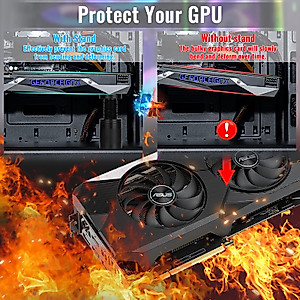 Graphics Card GPU Support Bracket, Heavy-Duty GPU Graphics Card Stand Anti Sag GPU Holder GPU Sag Bracket Video Card Mini GPU Mount Brace for Prevent Graphics Card ,Medium 2-3.15 in Adjustable