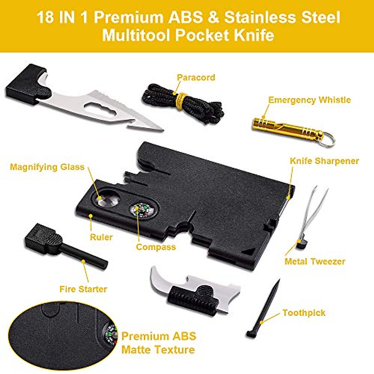 PARIGO Stocking Stuffers for Men Women- Credit Card Multitool +Universal Socket -Unique Gadgets for Men