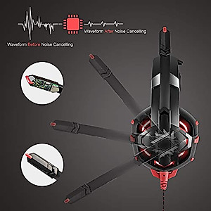 Cdycam Gaming Headset for PS4, PC, Xbox One Controller, Wired Gaming Chat Headphones with 7.1 Surround Sound, Noise-Cancellation Microphone, LED Blue Light Gaming Headset (RED)