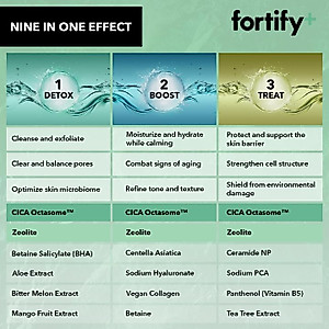 Fortify Skincare 9-in-1 Anti-Aging Facial Moisturizer with Collagen, Hyaluronic Acid & Aloe - Korean Skin Care for Hydrating & Nourishing, Derm-Tested - Fragrance & Alcohol-Free - 50ML/1.7Fl.Oz