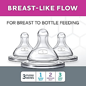 Chicco Duo Hybrid Baby Bottle Nipple Stage 3 Fast Flow (6m+) 2Pk,2 Count (Pack of 1)
