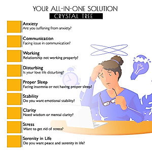 FASHIONZAADI Aventurine Crystals, Crystal Tree of Life, Gemstone Tree, Feng Shui Money Tree, Chakra Crystals, Energy Crystals, Gem Tree, Chakra Decor, Reiki Gifts