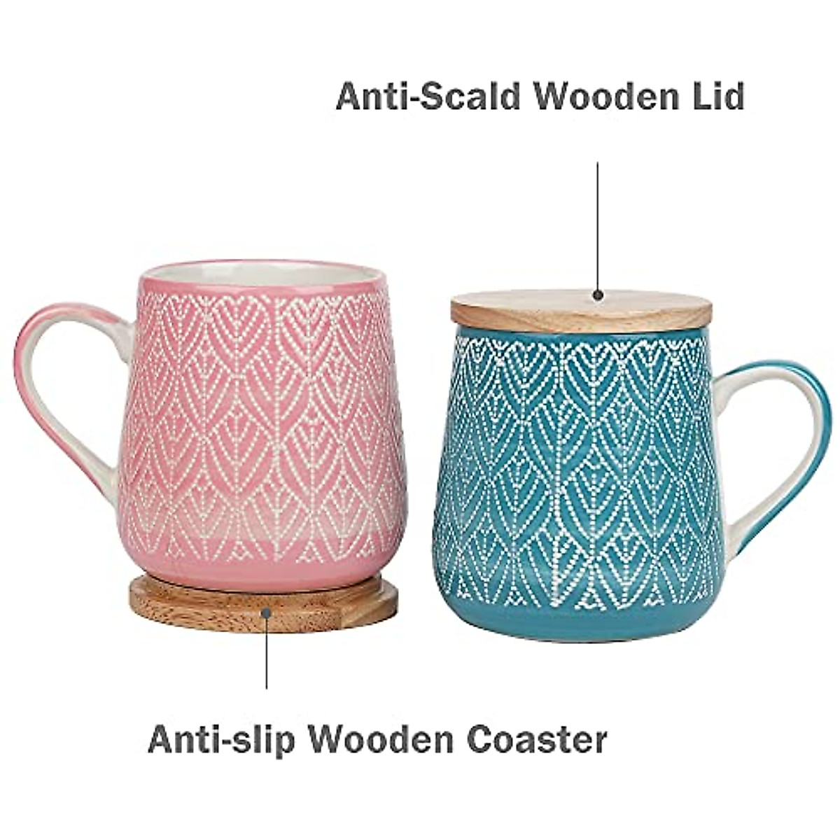 Taimei Teatime Coffee Mug with Lid Set of 2, 16.5 oz Ceramic Coffee Mugs with Handpainted Floral Pattern, Mugs Gift Set for Tea Lover, Woman and Couple, Microwave and Dishwasher Safe