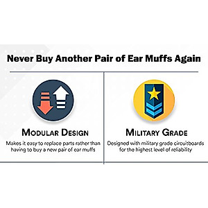 Pro Ears Electronic Hearing Protection BehindtheHead-Ear Muffs,GS-PT300-B-BH-L, Black, One Size