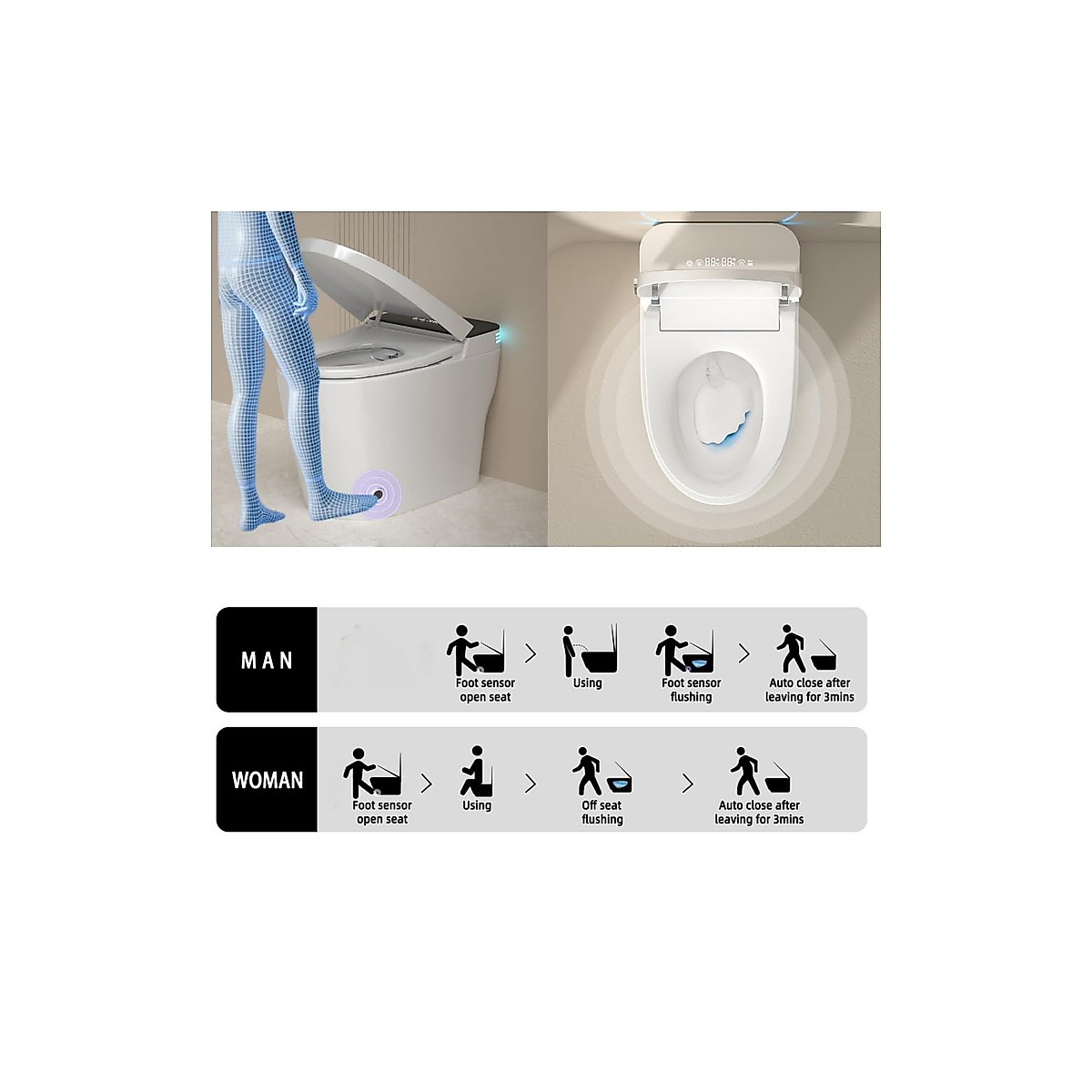 Smart Toilet with Bidet Built In, Foot Sensor Operation, Elongated Tankless Toilet with Automatic Flush, Dual Flush, Heated Bidet Seat for Bathrooms (TC-02 PRO)