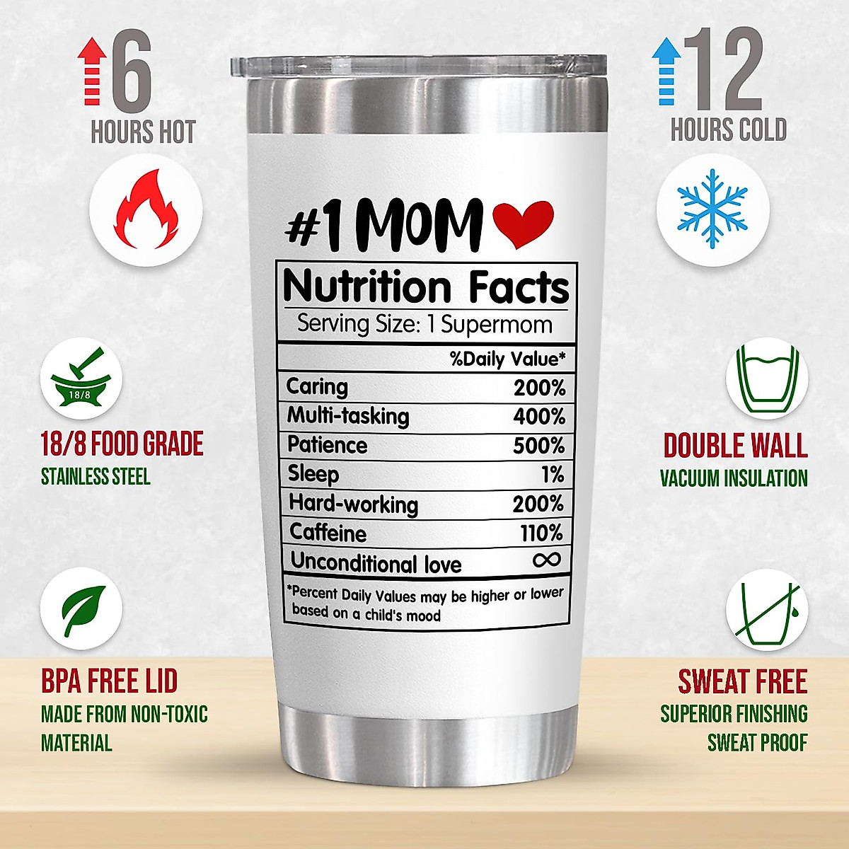 TEEZWONDER Gifts For Mom From Daughter, Son, Christmas, Mothers Day, Valentines Day, Birthday Gifts For Mom, Grandma, Mother In Law, Bonus Mom, New Mom Gifts For Women, 20 Oz Stainless Steel Tumbler