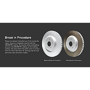R1 Concepts Rear Brakes and Rotors Kit |Rear Brake Pads| Brake Rotors and Pads| Optimum OEp Brake Pads and Rotors |Hardware Kit|fits 2020-2022 Toyota Highlander
