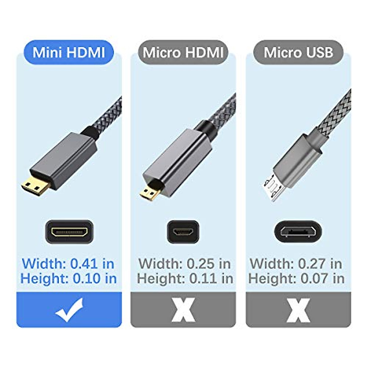 Elebase Mini HDMI to HDMI Cable 10 FT,4K 60Hz Mini HDMI Cord Compatible for DSLR Camera,Camcorder,Graphics Video Card,Laptop,Pico Projector,Raspberry Pi Zero W,Neogeo